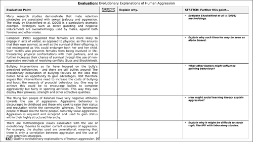 EVOLUTIONARY EXPLANATIONS OF HUMAN AGGRESSION [A-Level Psychology ...