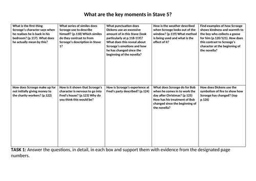 A Christmas Carol - Stave 5 Revision Grid - With Answers | Teaching ...