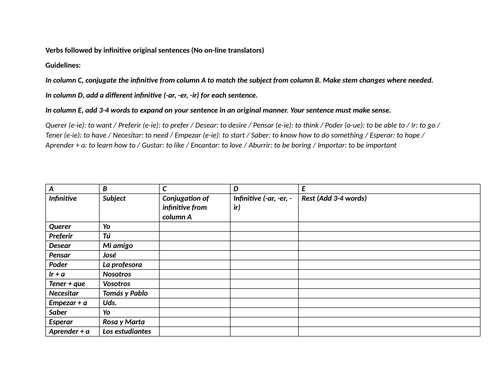Spanish verbs followed by infinitive original sentences | Teaching ...