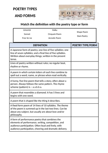 Poetry - Types and Forms PPT + Matching Activity | Teaching Resources