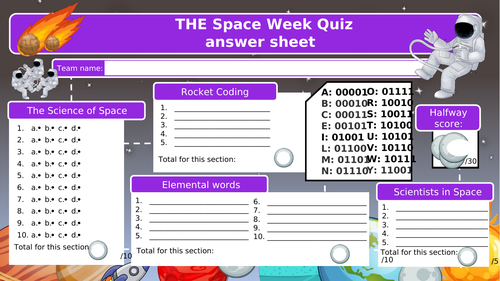 THE Ultimate World Space Week Science Quiz | Teaching Resources