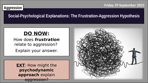 THE FRUSTRATION-AGGRESSION HYPOTHESIS [A-Level Psychology - Aggression ...