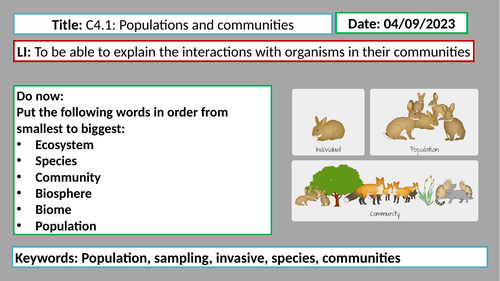 IB Biology C4.1: Populations and Communities (first exams in 2025 ...