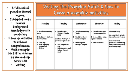 Fall Literacy Pumpkin Mini Unit with interactive books for special ...