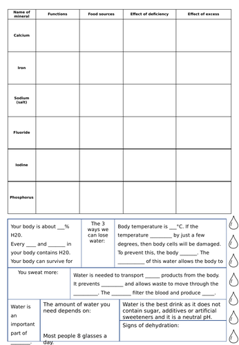 GCSE Food AQA 8585 Micronutrients | Teaching Resources