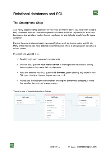 GCSE AQA SQL Worksheet for Year 10/Year 11 studying relational ... GCSE AQA SQL Worksheet for Year 10/Year 11 studying relational ...