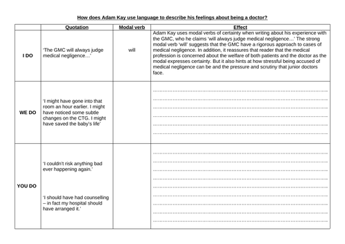 Modal Verbs | Teaching Resources