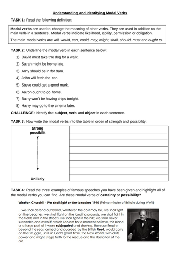 Modal Verbs | Teaching Resources