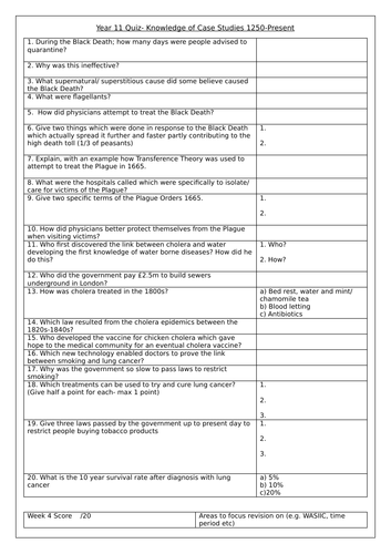 Medicine Through Time Revision Quizzes- Thematic | Teaching Resources
