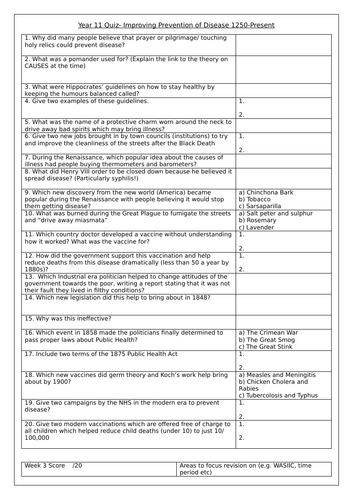 Medicine Through Time Revision Quizzes- Thematic | Teaching Resources