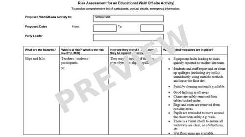 Risk assessment - Cooking workshop (Food Tech) | Teaching Resources