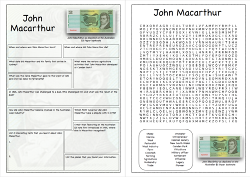 John Macarthur - Australian Bank Note Biographies $2 Note | Teaching ...
