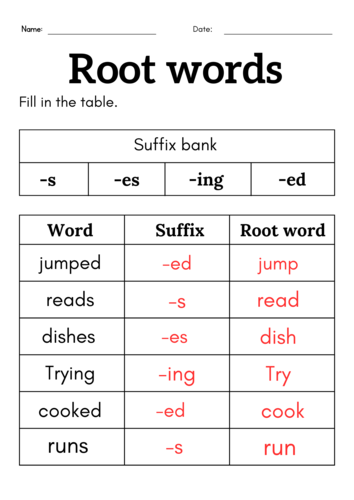Root words worksheet for grade 1 or 2 - Root words and affixes ...
