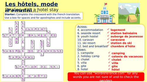 Studio GCSE Vert Foundation: Module 5. Unit 1. Les hotels, mode d ... Studio GCSE Vert Foundation: Module 5. Unit 1. Les hotels, mode d ...