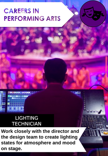 Performing Arts Career Posters | Teaching Resources