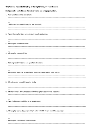 The Curious Incident of the Dog in the Nighttime: Full Scheme on the Novel by Mark Haddon ...