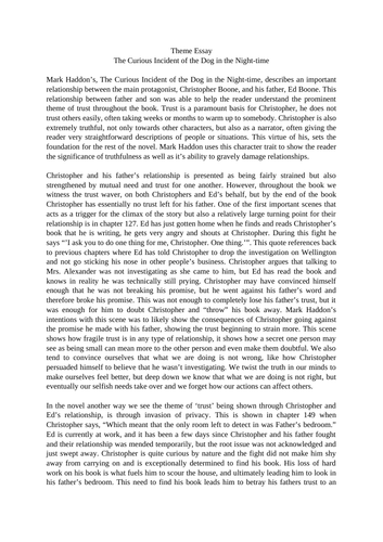 The Curious Incident of the Dog in the Nighttime: Full Scheme on the ...