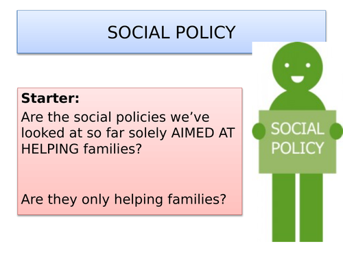 New Right and the Family | Teaching Resources