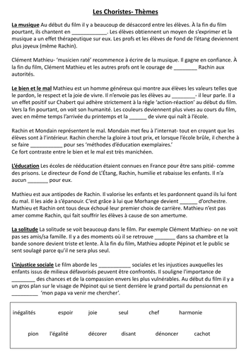 Les Choristes A level worksheet on themes | Teaching Resources