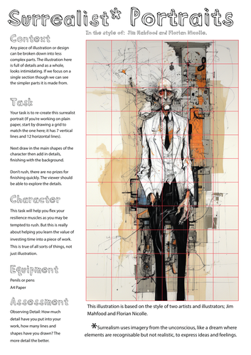 Surrealist Portraiture Cover Lesson | Teaching Resources