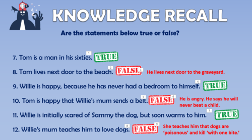 Goodnight Mister Tom - Chapters 3-4 - Double Lesson! | Teaching Resources