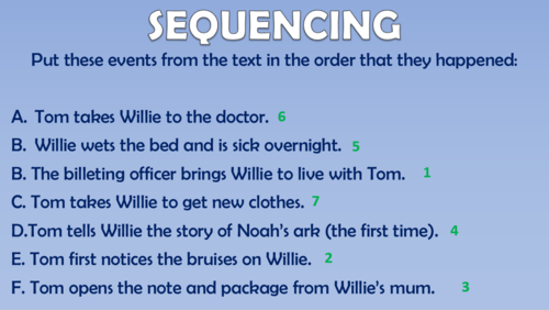 Goodnight Mister Tom - Chapters 3-4 - Double Lesson! | Teaching Resources