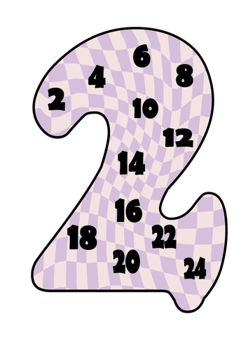 Pastel times tables display | Teaching Resources