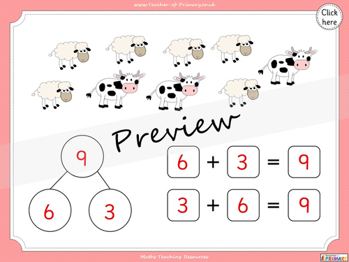 Addition - Adding Together - Year 1 | Teaching Resources