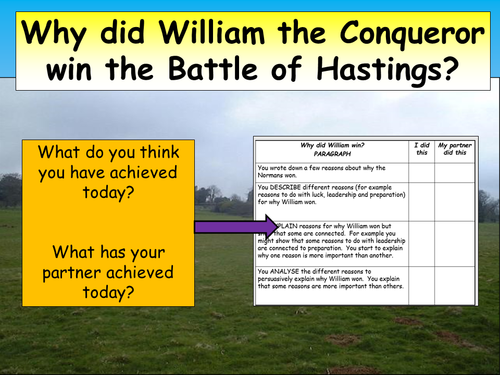 Battle of Hastings 1066 | Teaching Resources