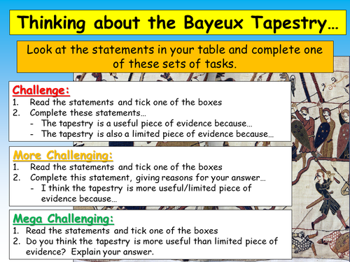 Battle of Hastings 1066 | Teaching Resources