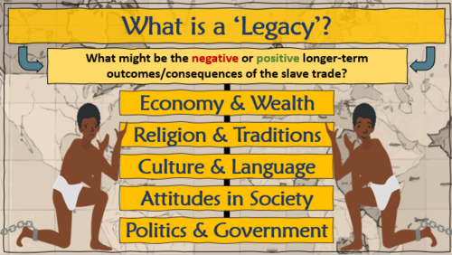 Slave Trade - Legacy & Consequences - Black History | Teaching Resources