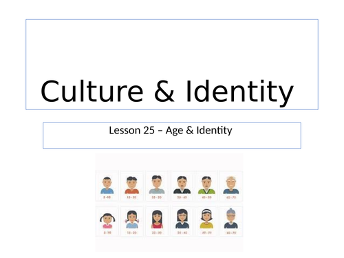 AQA A-Level Sociology- Culture & Identity - Topic 3: Identity & The ...