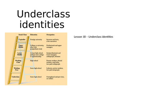 AQA A-Level Sociology- Culture & Identity - Topic 3: Identity & The ...