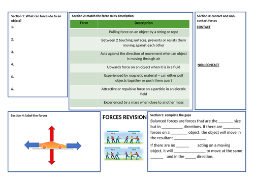 Year 7 forces revision mat and lesson | Teaching Resources