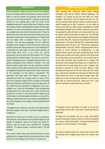 Dr Jekyll and Mr Hyde Chapter Two Modern Translation | Teaching Resources