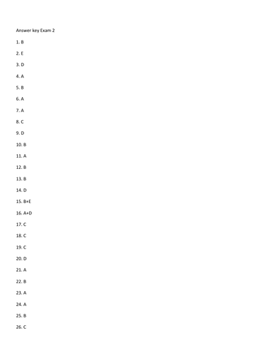 AP Bio, SAT Bio, GRE Bio and Biology Olympiad Prep Questions (Exam 2 ...