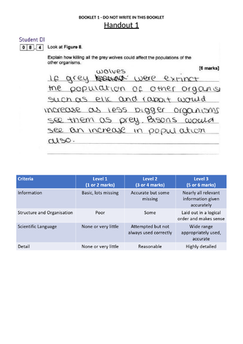 CPD session for Science Teachers - improving Extended Response ... CPD session for Science Teachers - improving Extended Response ...