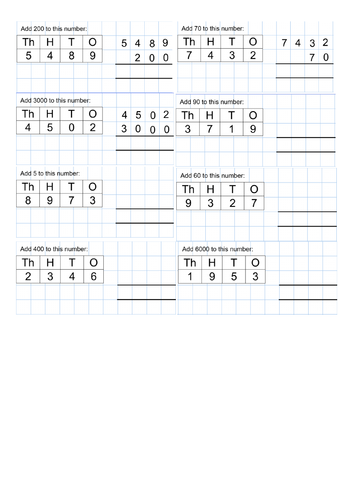 Year 4 Addition and Subtraction Lesson 1 - 1s,10s,100s,1000s | Teaching ...