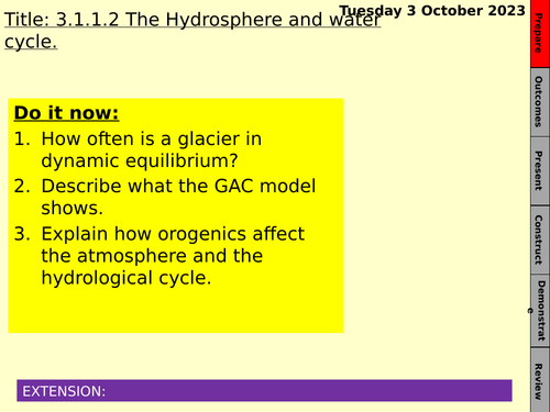 Complete AQA Water Carbon Cycles A level | Teaching Resources