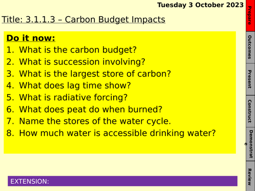 Complete AQA Water Carbon Cycles A level | Teaching Resources