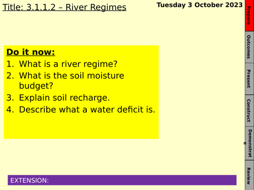 Complete AQA Water Carbon Cycles A level | Teaching Resources