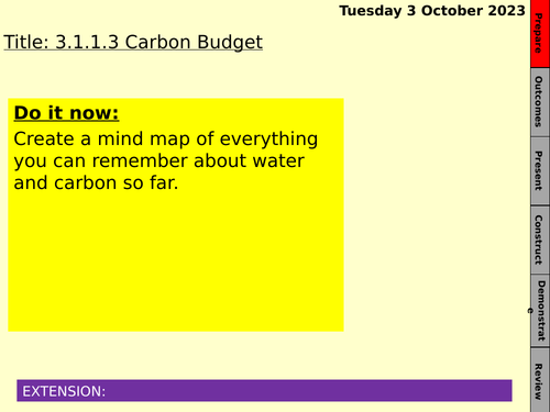 Complete AQA Water Carbon Cycles A level | Teaching Resources