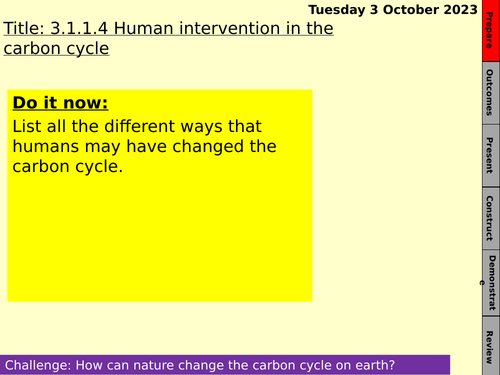 Complete AQA Water Carbon Cycles A level | Teaching Resources