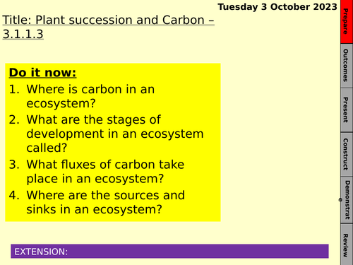 Complete AQA Water Carbon Cycles A level | Teaching Resources