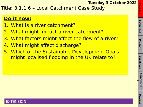 Complete AQA Water Carbon Cycles A level | Teaching Resources
