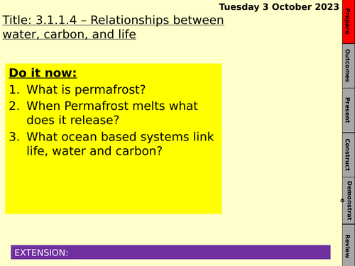 Complete AQA Water Carbon Cycles A level | Teaching Resources