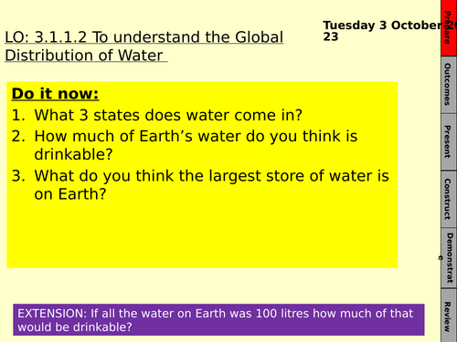Complete AQA Water Carbon Cycles A level | Teaching Resources
