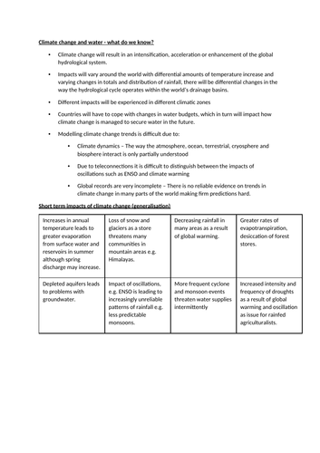 Complete AQA Water Carbon Cycles A level | Teaching Resources
