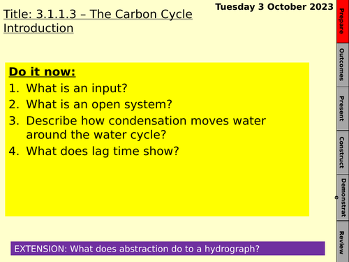 Complete AQA Water Carbon Cycles A level | Teaching Resources