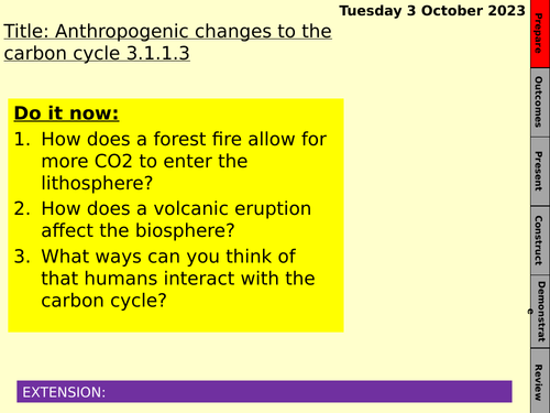 Complete AQA Water Carbon Cycles A level | Teaching Resources